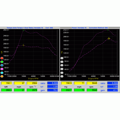 Hondata FlashPro Manager | 2016-2022 Honda Civic 1.5T (FP-16CIVIC-L15T ...