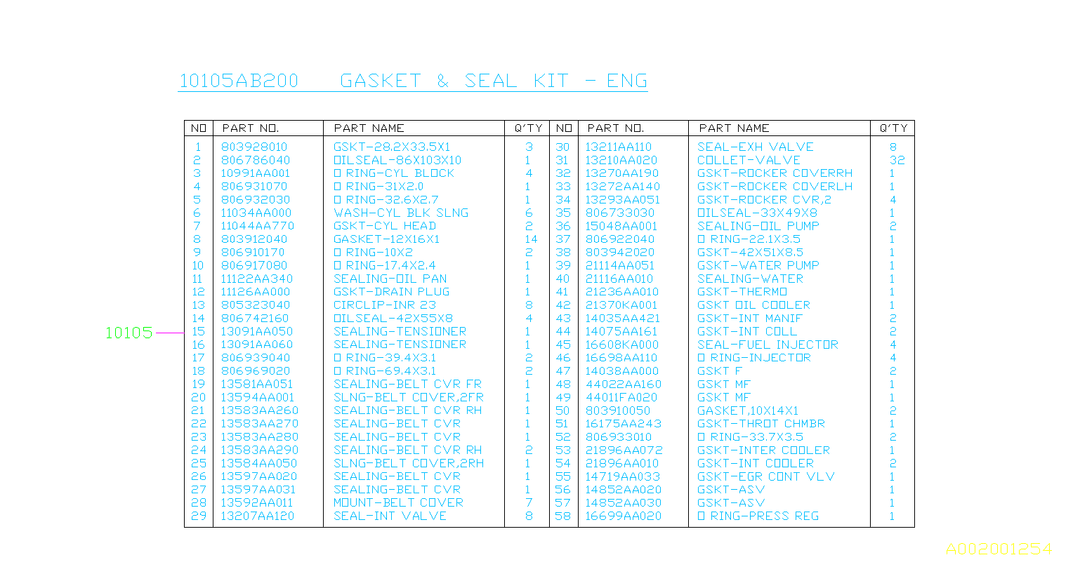 Subaru OEM Gasket and Seal Kit | 2008-2021 Subaru STI (10105AC180 ...